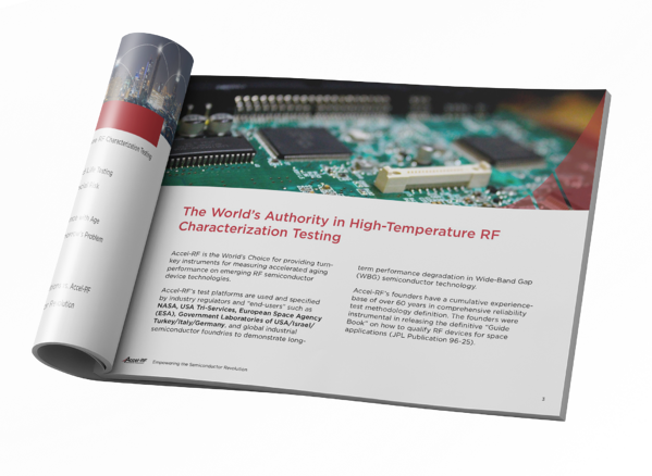 The Guide to Semiconductor Reliability Testing