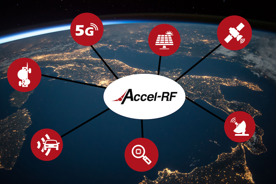 Accel-RF: Meet Multiple Standards With One Testbed